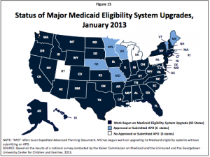 Annual 50-State Medicaid and CHIP Survey Shows Progress and Gaps ...