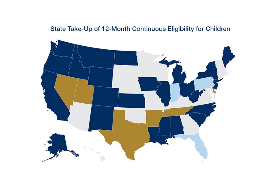 Continuous Coverage In Medicaid And Chip Center For Children And Families